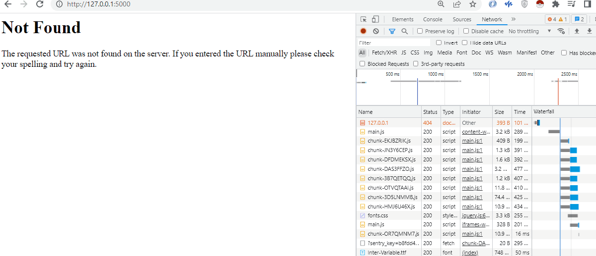 Return A Valid JSON Response In Flask Delft Stack